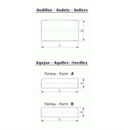 Rodillos y Agujas para Rodamientos - Rodamientos B.N.P.